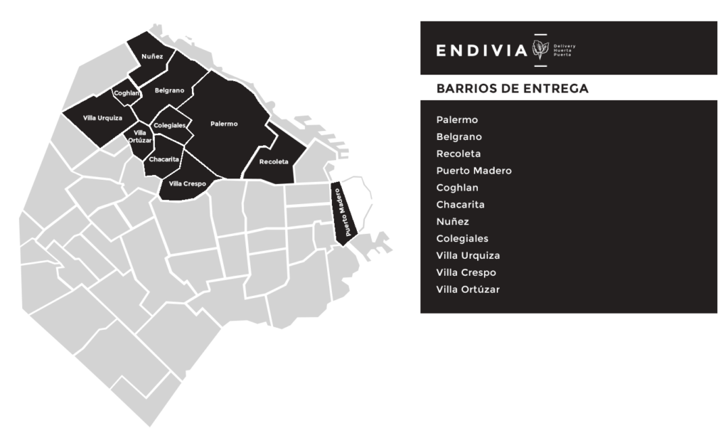 Zonas de entrega - Endivia